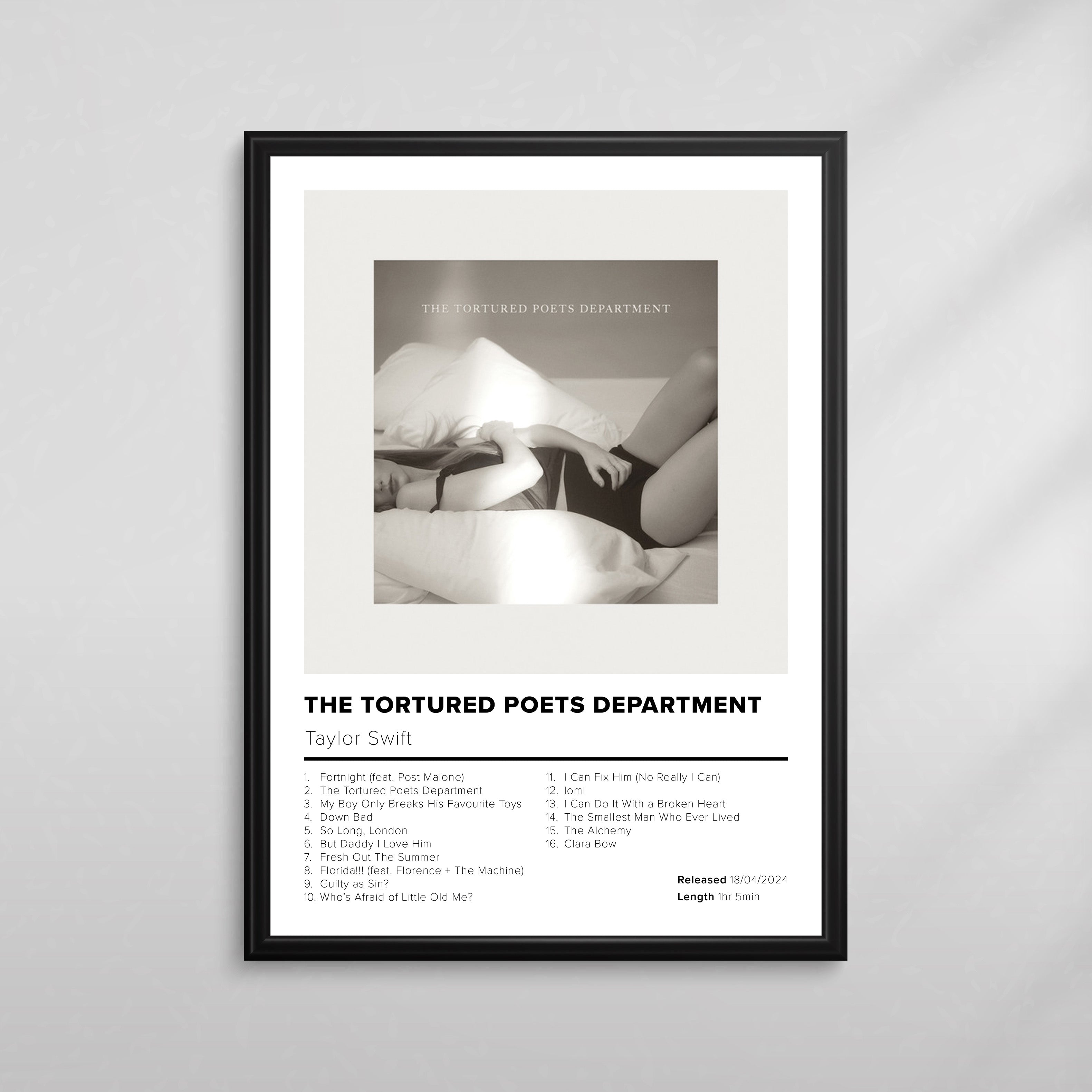 THE TORTURED POETS DEPARTMENT – SoundPosters
